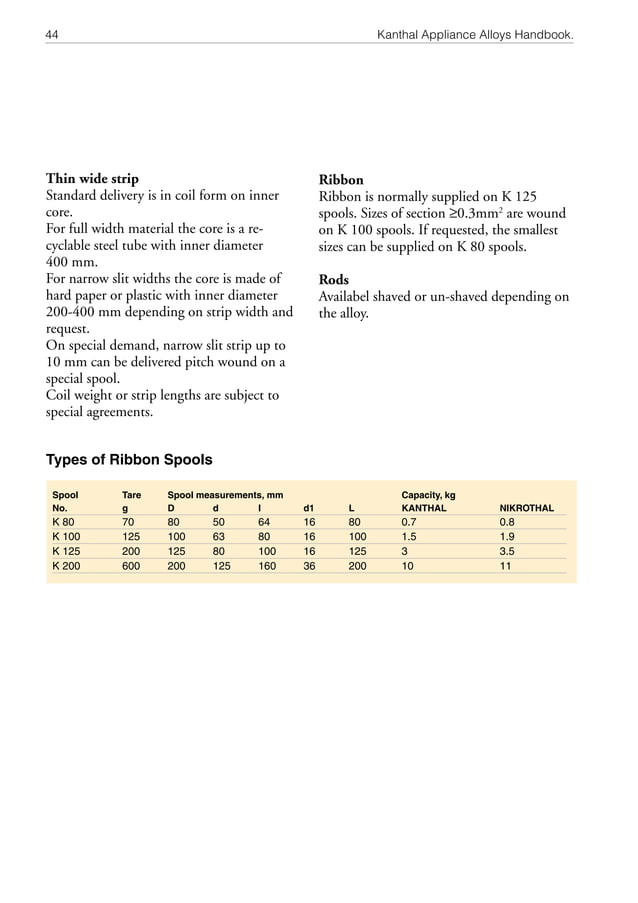 Kanthal a1 Handbook | PDF