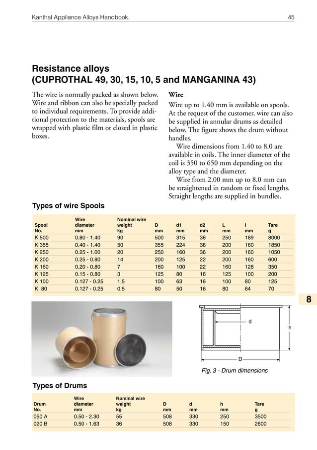 Kanthal a1 Handbook | PDF
