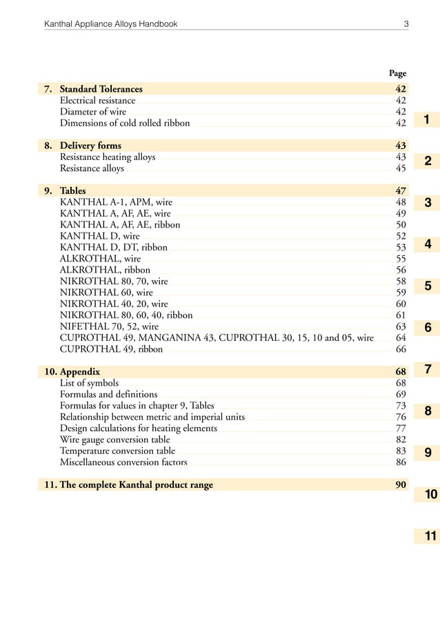 Kanthal a1 Handbook | PDF