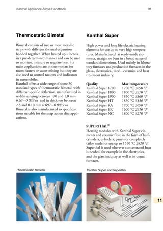 Kanthal a1 Handbook | PDF