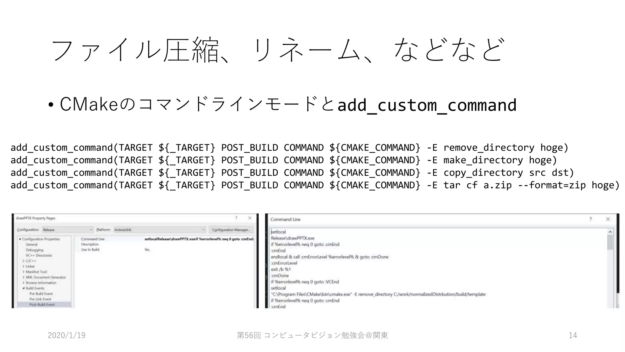 Draw Normal Distribution on Powerpoint | PPTX