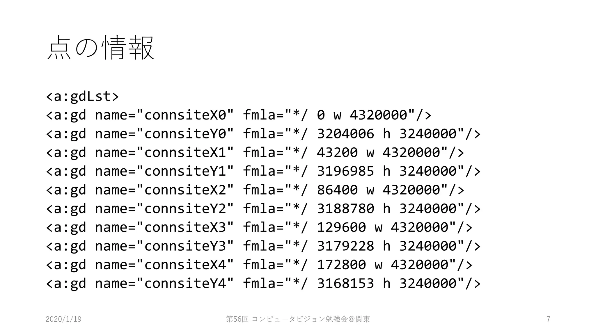 Draw Normal Distribution on Powerpoint | PPTX