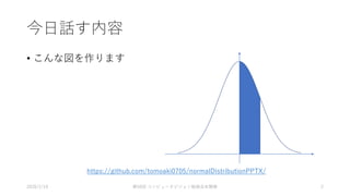 Draw Normal Distribution on Powerpoint | PPTX