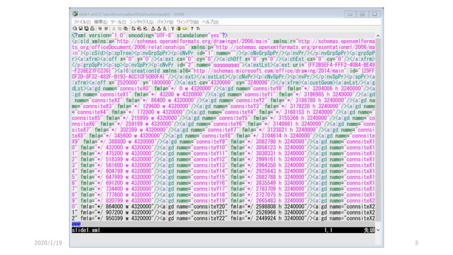 Draw Normal Distribution on Powerpoint | PPT