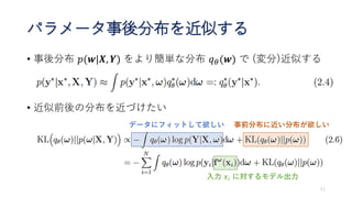 Paper reading - Dropout as a Bayesian Approximation: Representing Model Uncertainty in Deep ...