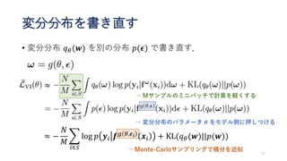 Paper reading - Dropout as a Bayesian Approximation: Representing Model Uncertainty in Deep ...