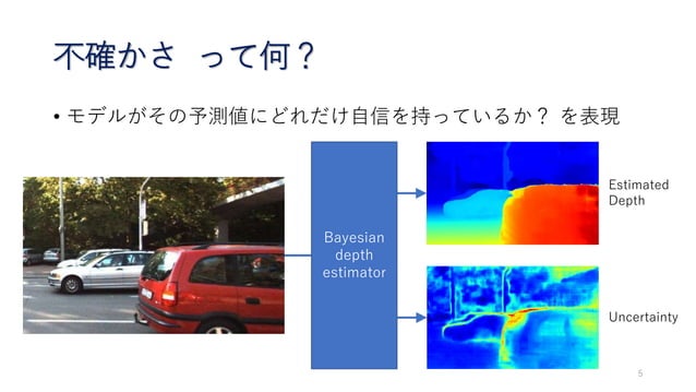 Paper Reading Dropout As A Bayesian Approximation Representing Model