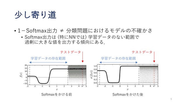 Paper reading - Dropout as a Bayesian Approximation: Representing Model Uncertainty in Deep ...