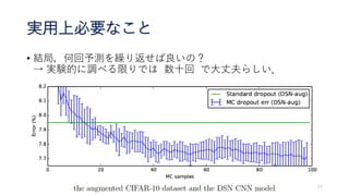 Paper reading - Dropout as a Bayesian Approximation: Representing Model Uncertainty in Deep ...