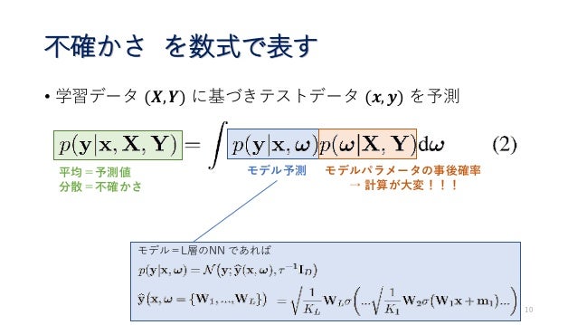 Paper Reading Dropout As A Bayesian Approximation Representing Mod