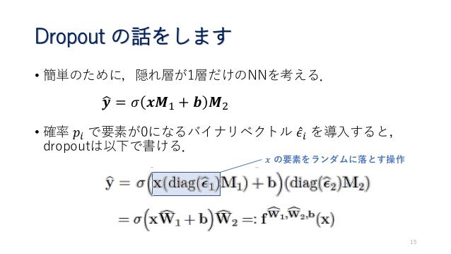 Paper Reading Dropout As A Bayesian Approximation Representing Mod