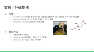 Cv勉強会cvpr2018読み会: Im2Flow: Motion Hallucination from Static Images for Action Recognition | PPT