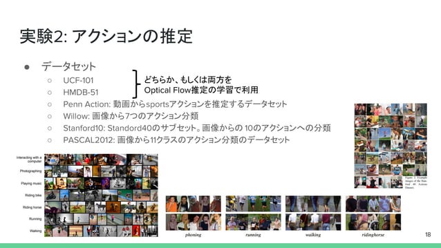 Cv勉強会cvpr2018読み会: Im2Flow: Motion Hallucination from Static Images for Action Recognition | PPT