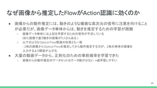 Cv勉強会cvpr2018読み会: Im2Flow: Motion Hallucination from Static Images for Action Recognition | PPT