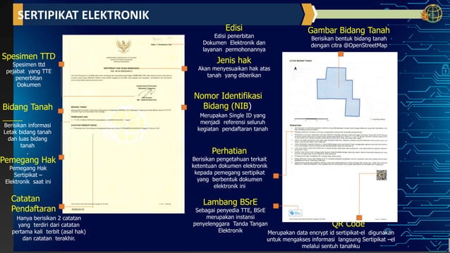 kantor pertanahan kabupaten tangerang.pptx