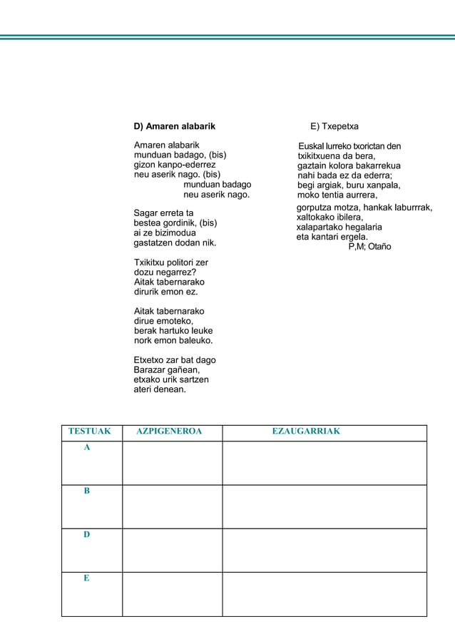 Kantu kontari ikasleentzako matreriala | DOC