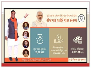 Kanubhai karamsinhbhai koli patel 1 | PPT