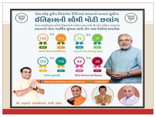 Kanubhai karamsinhbhai koli patel 1 | PPT