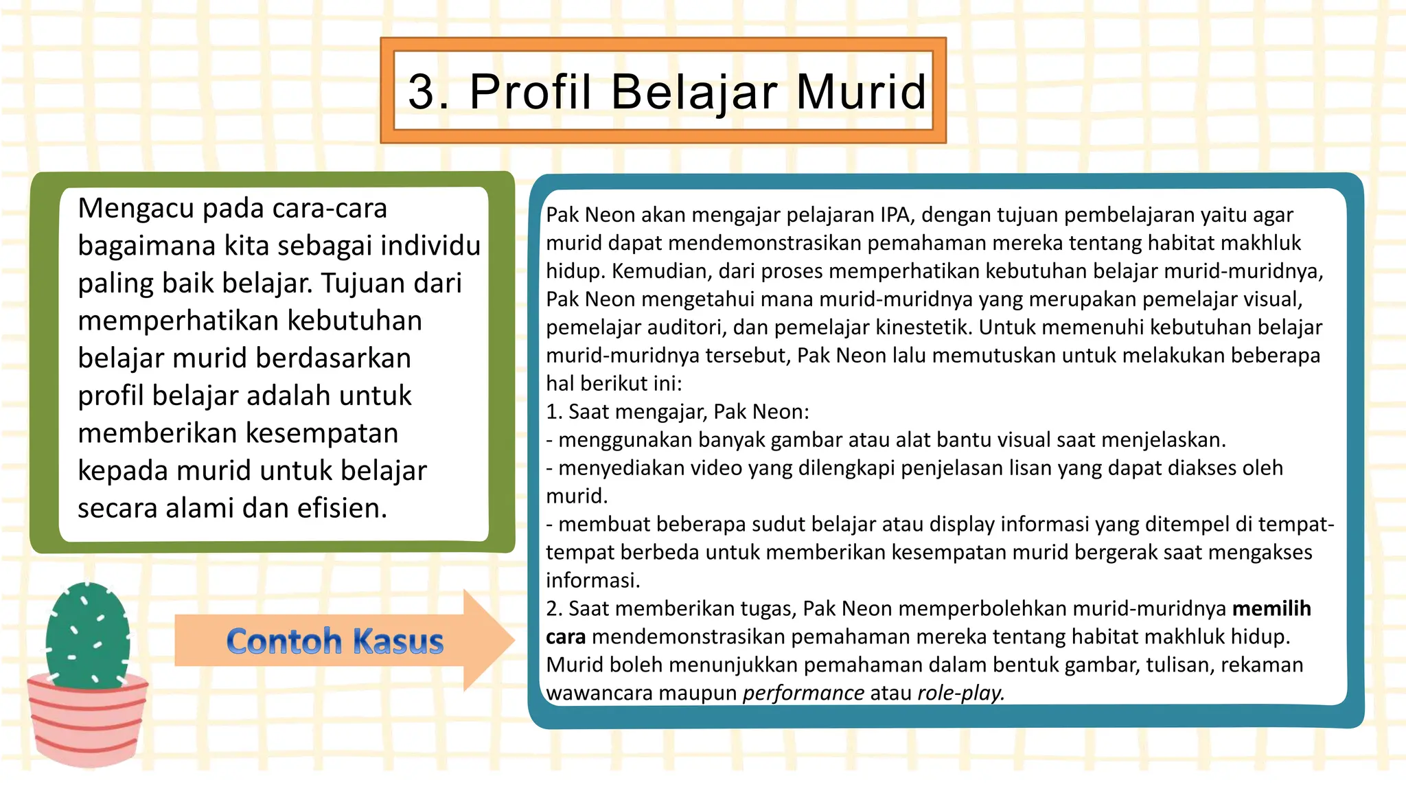 Kanvas Atap Individu_pembelajaran untuk memenuhi kebutuhan belajar murid | PPT