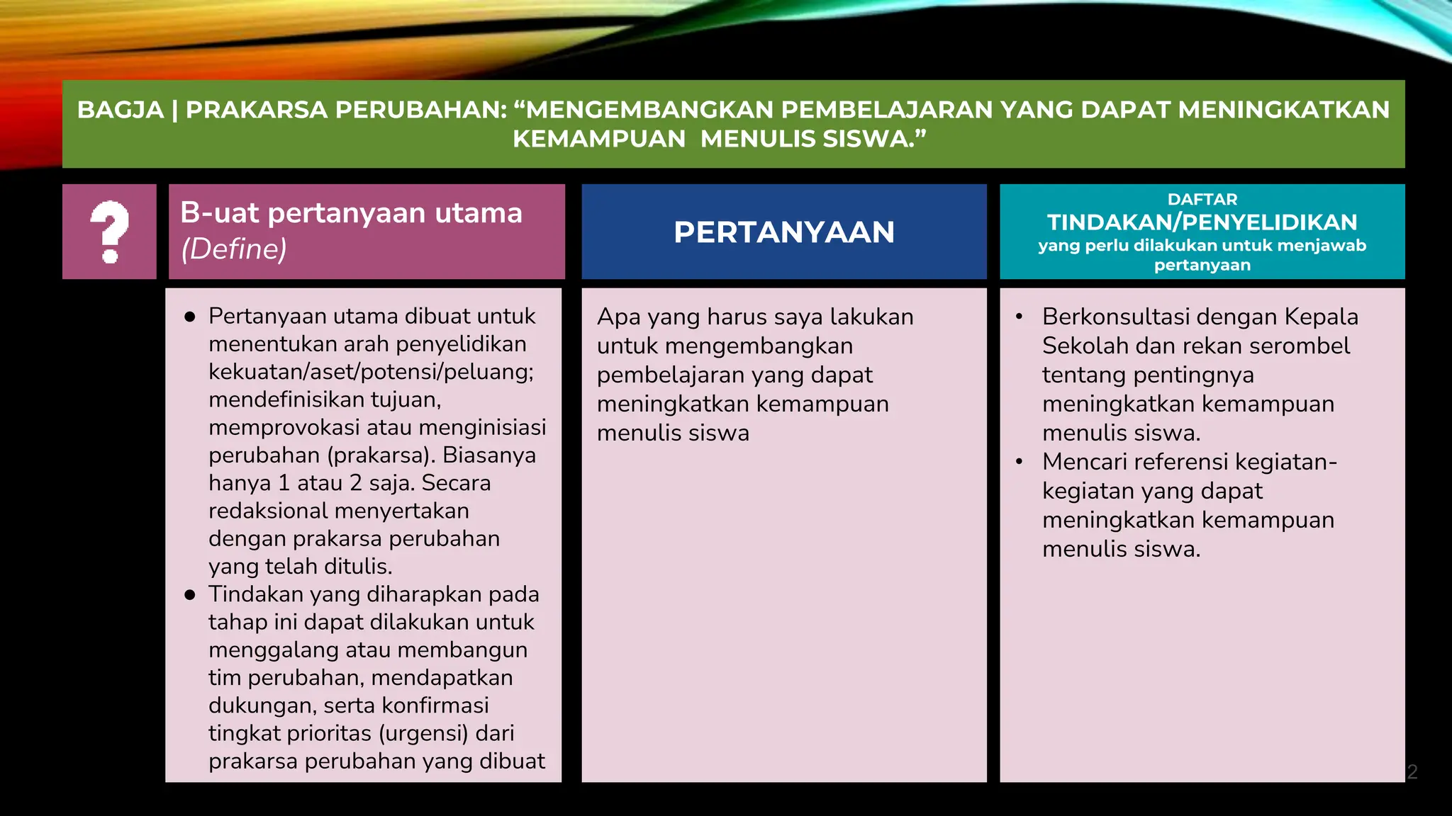 Kanvas BAGJA Demonstrasi Kontekstual.pptx