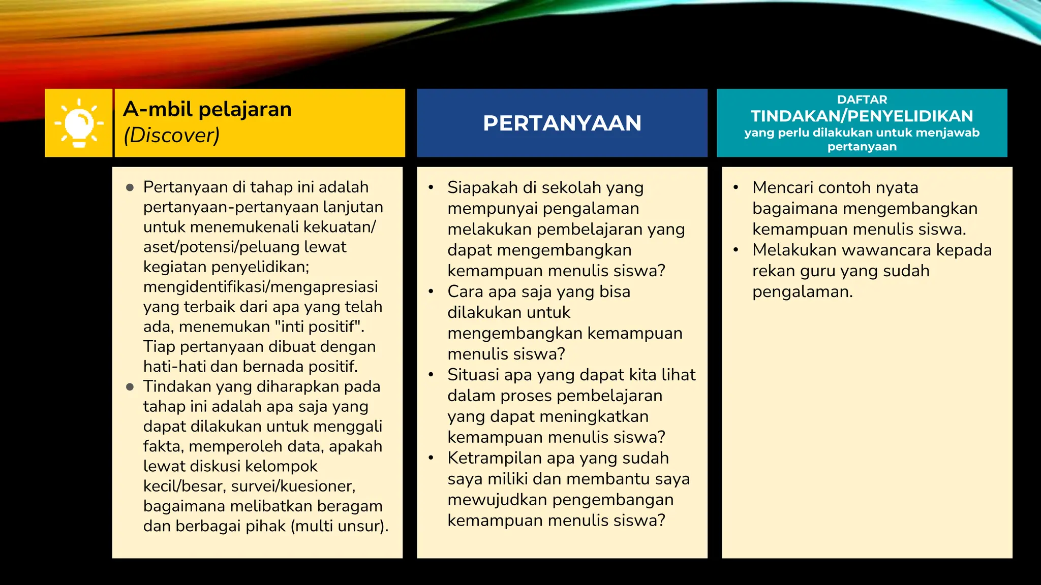Kanvas BAGJA Demonstrasi Kontekstual.pptx