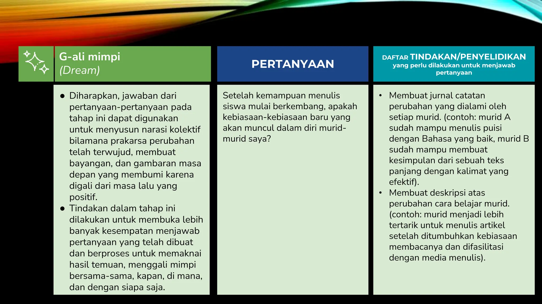Kanvas BAGJA Demonstrasi Kontekstual.pptx