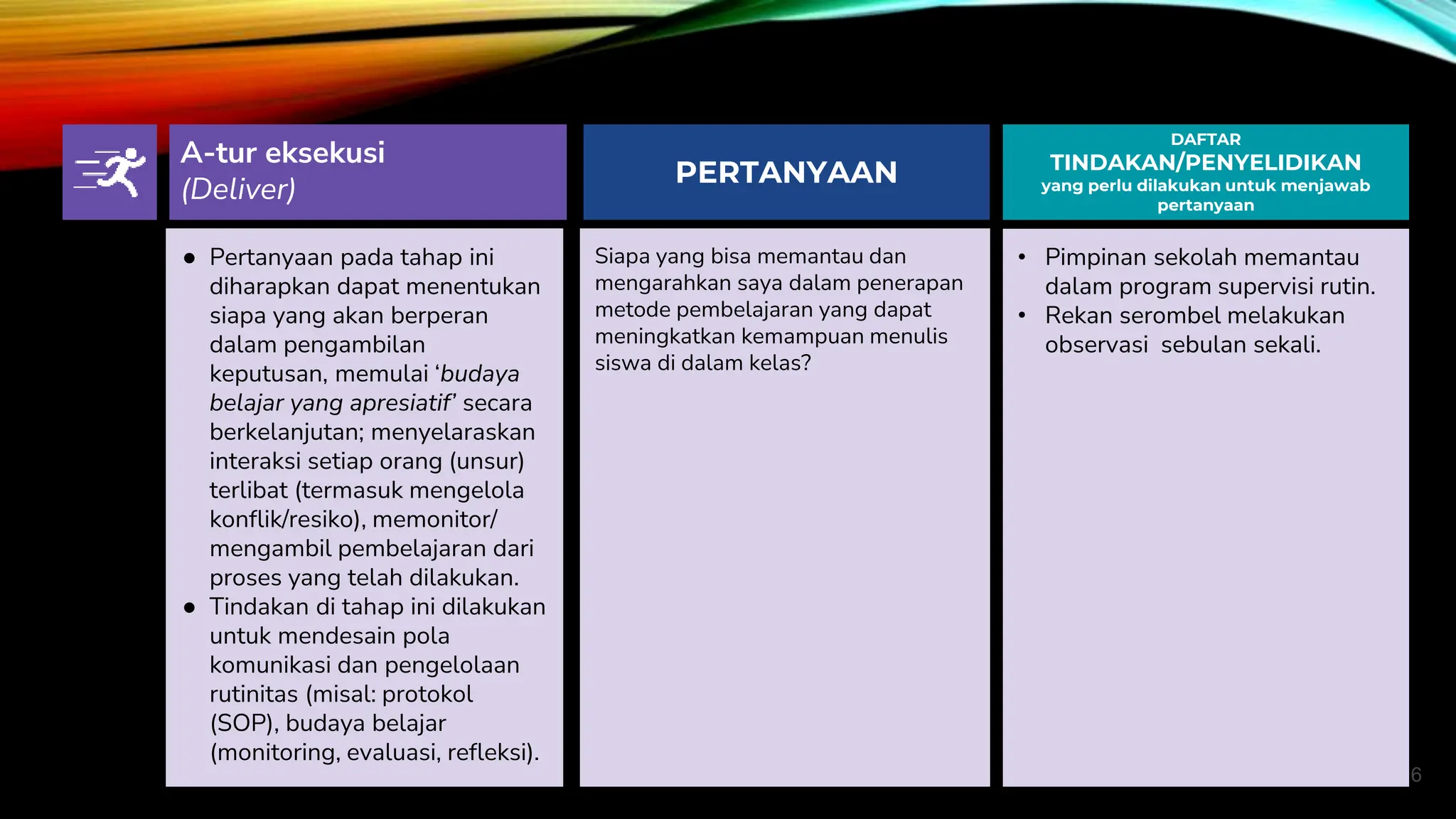 Kanvas BAGJA Demonstrasi Kontekstual.pptx