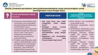 Kanvas BAGJA prakarsa perubahan.pptx