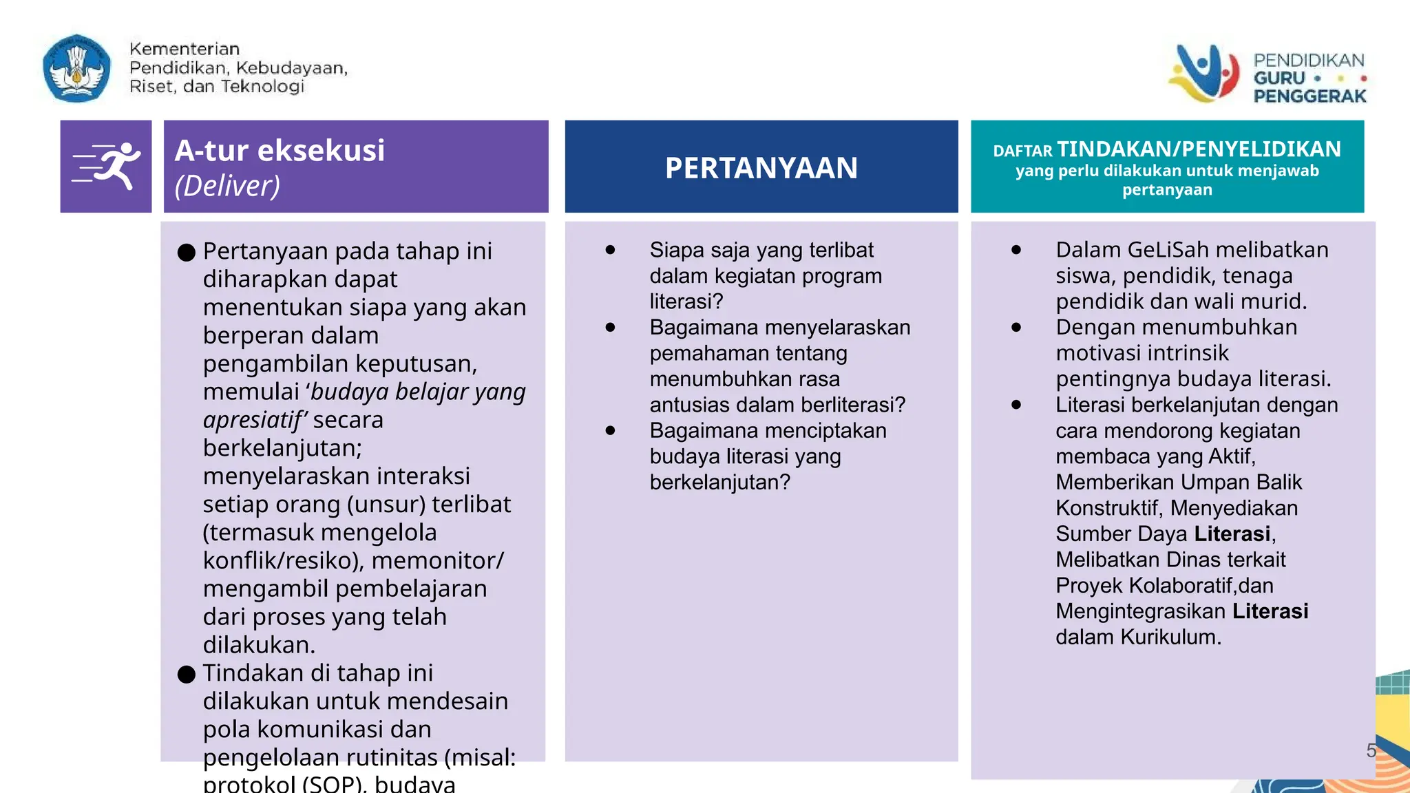 Prakara Perubahan Konsep BAGJA penugasan Guru Penggerak | PPTX