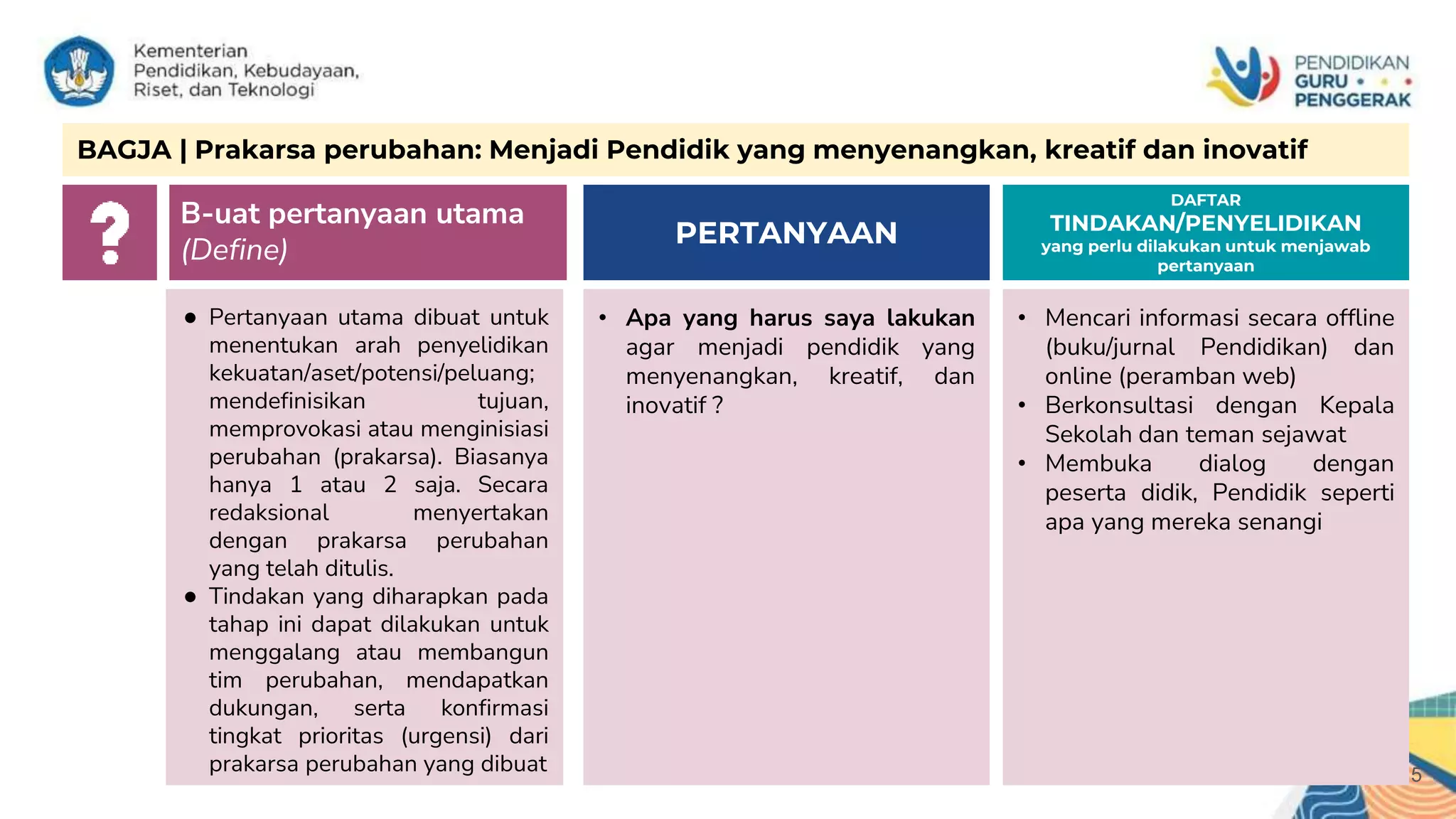 Kanvas BAGJA prakarsa perubahan (Demonstrasi Kontekstual-Modul 1.3 ).pptx