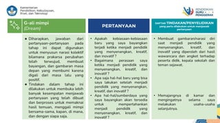 Kanvas BAGJA prakarsa perubahan (Demonstrasi Kontekstual-Modul 1.3 ).pptx