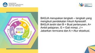 KANVAS BAGJA PRAKARSA PERUBAHAN MODUL 1.3 (DEMONSTRASI KONTEKSTUAL).pptx