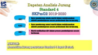 KANVAS KOLB SKSGUD.pptx