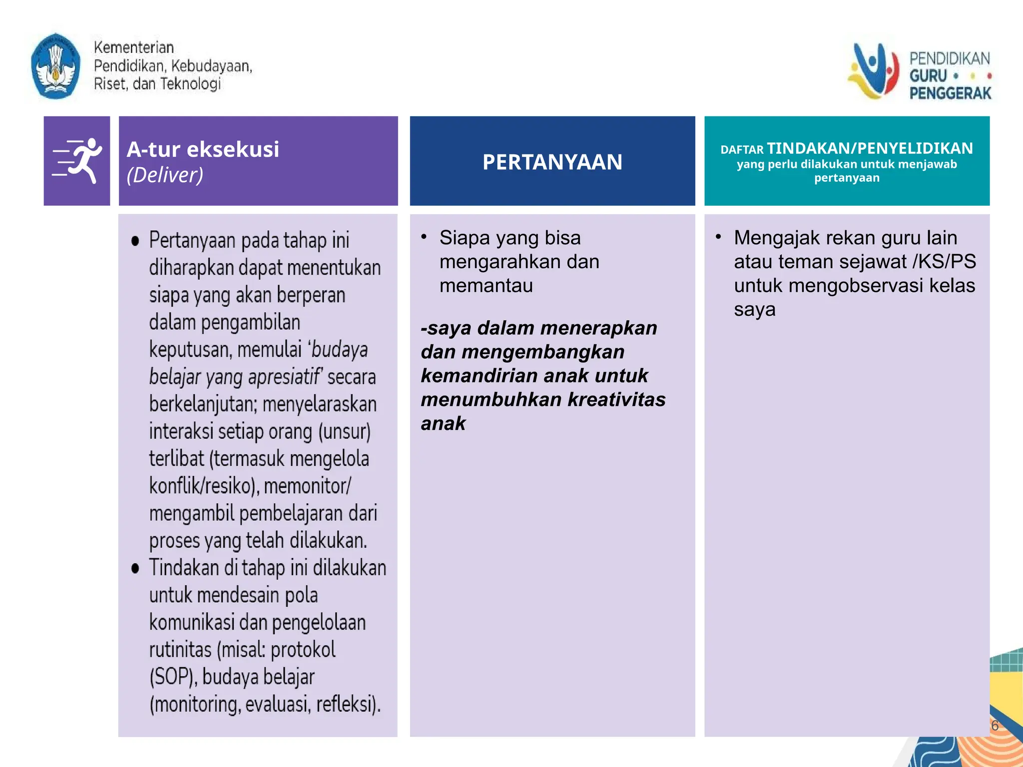 KANVAS PERUBAHAN BAGJA guru penggerak.pptx