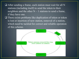 multiacess protocol | PPTX