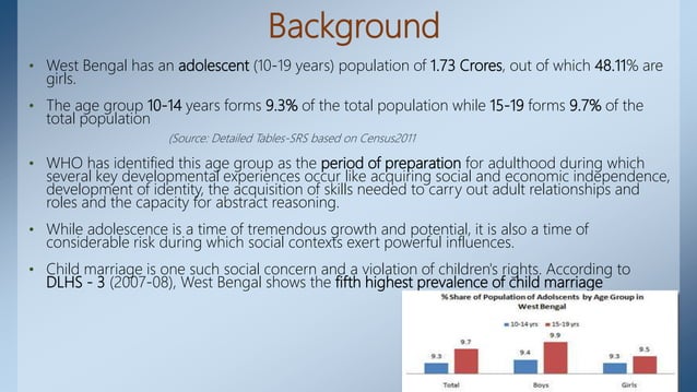 Kanyashree Prakalpa Scheme..Background, About, and Award | PPT