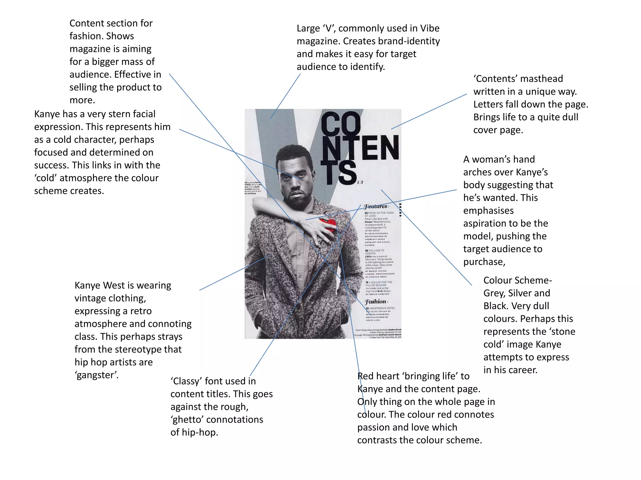 Kanye West Vibe Content's page analysis | PPTX | Hip Hop Music | Music