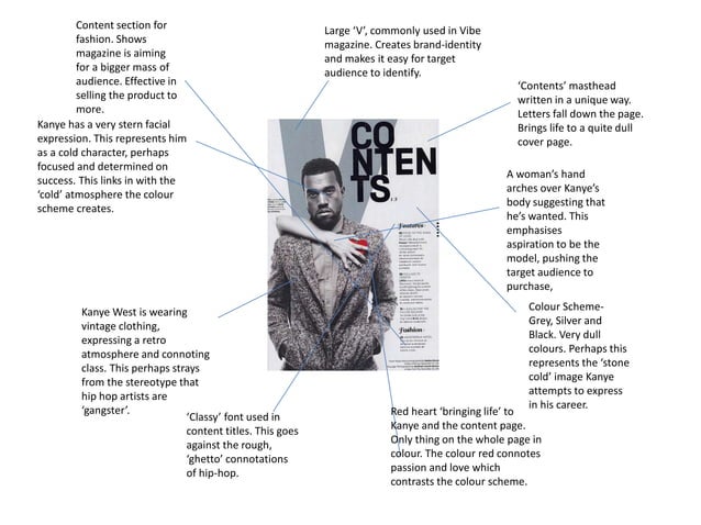 Kanye West Vibe Content's page analysis | PPTX | Hip Hop Music | Music