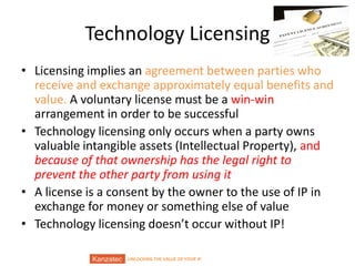 Introduction to IP and technology licensing for technology executives ...