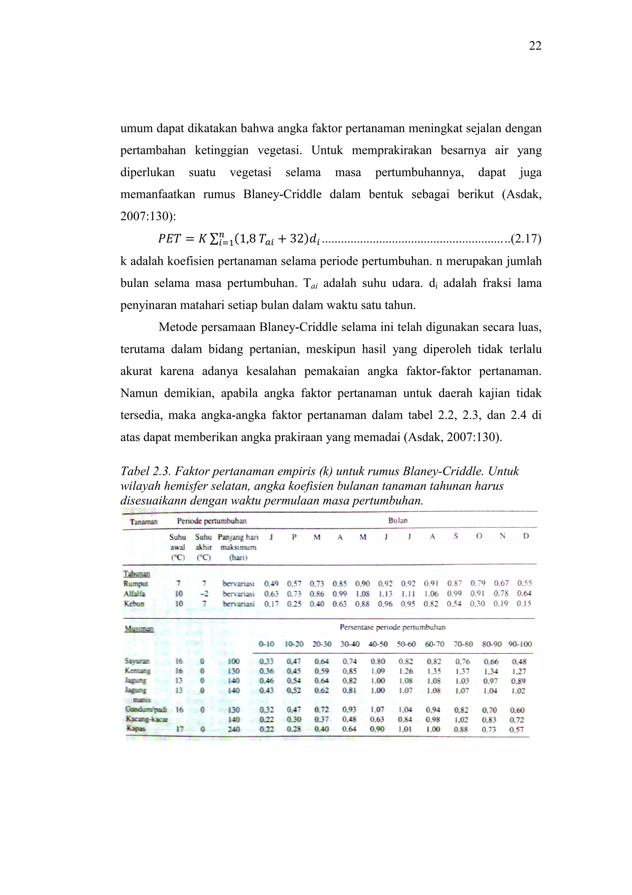 analisis prinsip kerja open pan evaporimeter | PDF