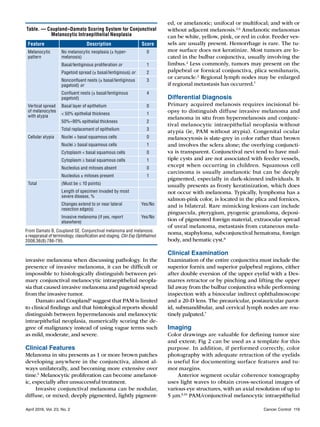 kao-et-al-2016-management-of-primary-acquired-melanosis-nevus-and ...
