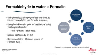 Kao_Introduction_to_Proper_Fixation_FINAL_2020207.pptx
