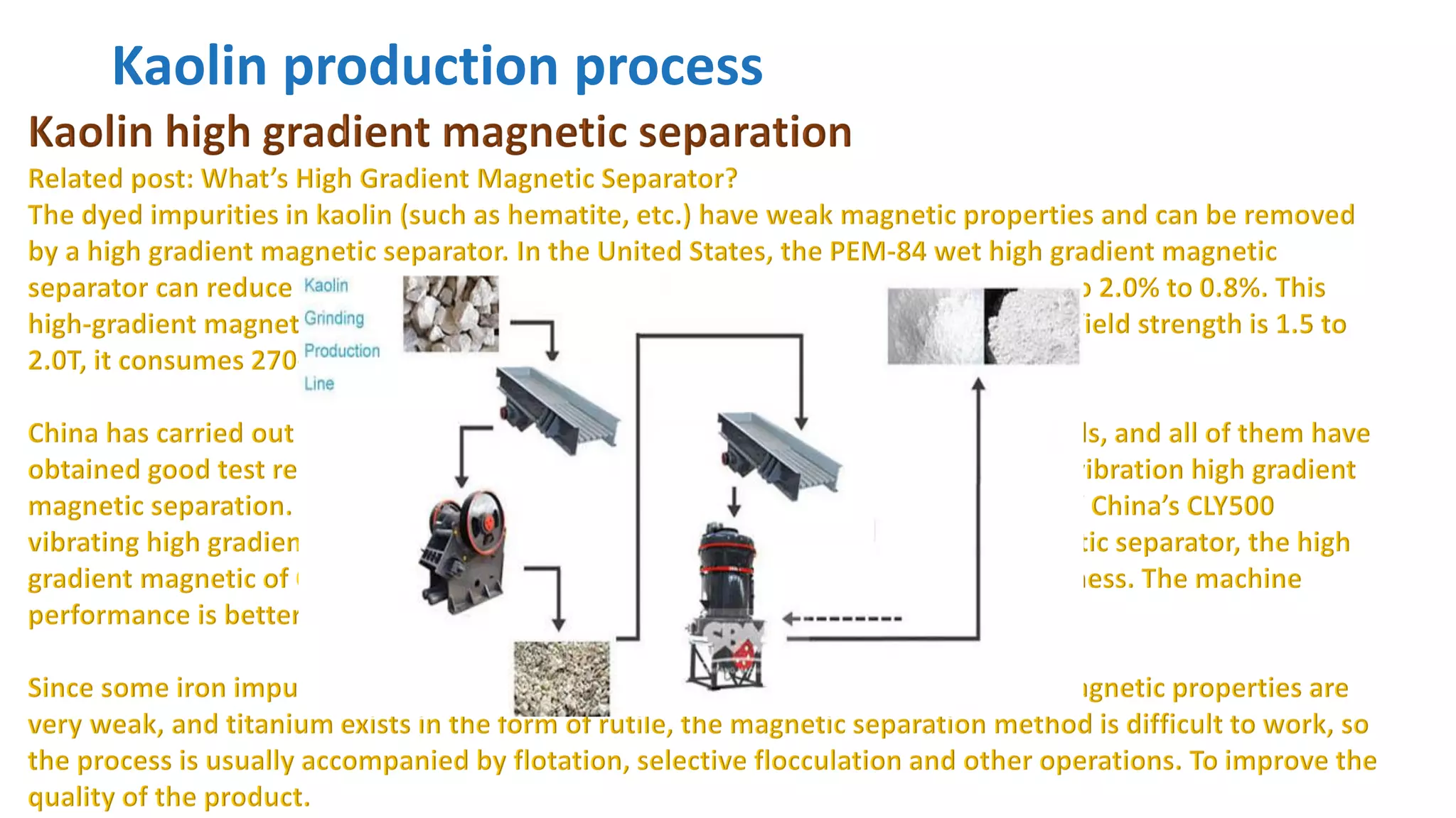 Kaolin - trade technology project information | PDF