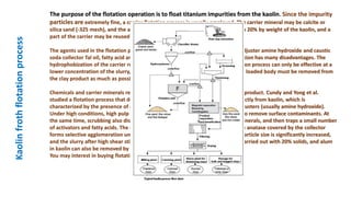 Kaolin - trade technology project information | PDF