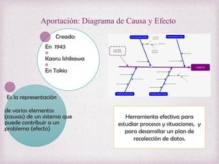Kaoru ishikawa | PDF