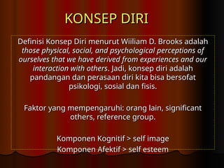 konsep diri dan faktor-faktor yang mempengaruhinya | PPT