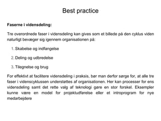 Kapitel 18: Viden i netværk | PPTX