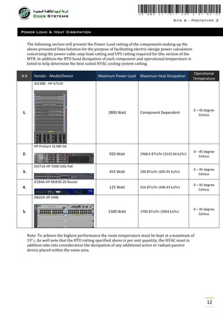 Technical Proposal - IT Infrastructure | PDF