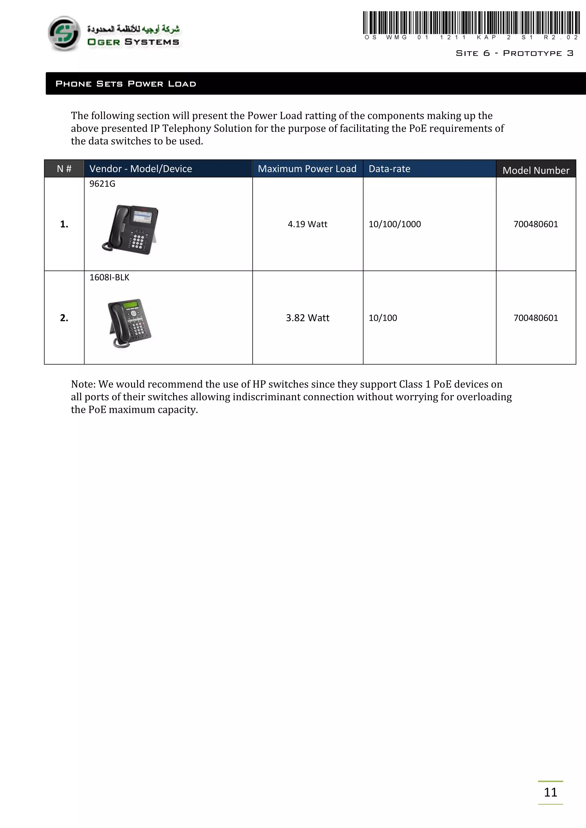 Technical Proposal - IP Telephony | PDF