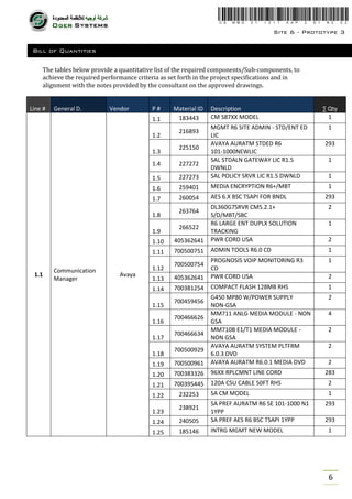 Technical Proposal - IP Telephony | PDF